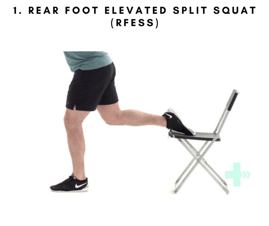 Top 5 Exercises for Court / Field Sport - Comet Health